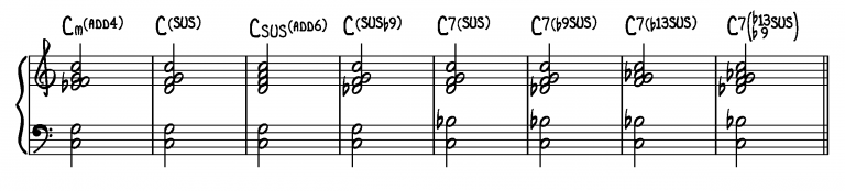 Interval Reharmonization Chart