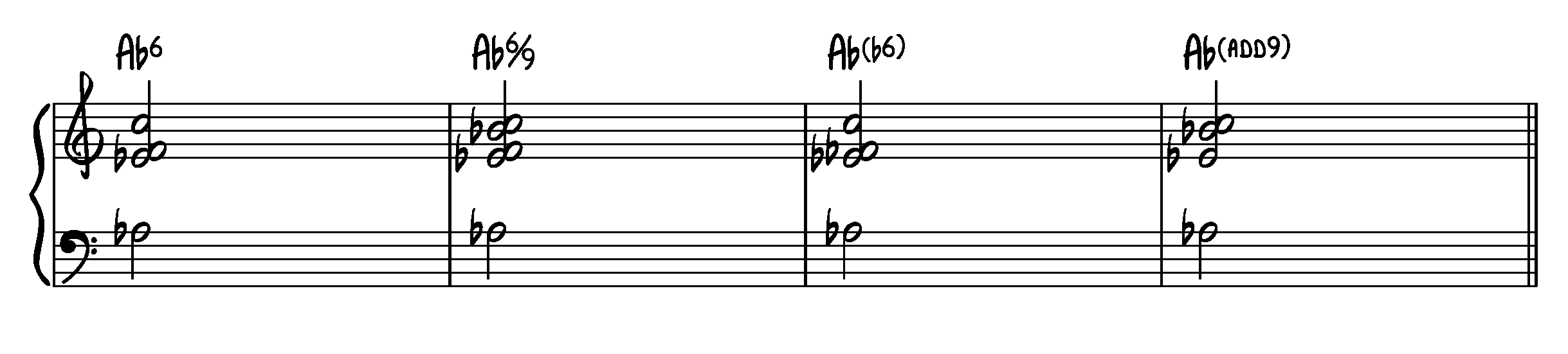 Interval Reharmonization Chart